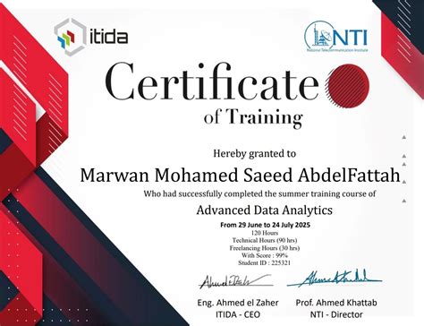 Dataanalytics Advancedanalytics Powerbi Sql Excel Datawarehouse