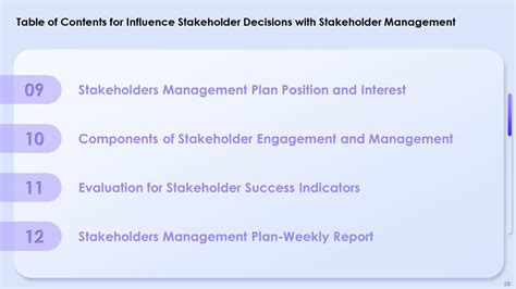 Influence Stakeholder Decisions With Stakeholder Management Powerpoint