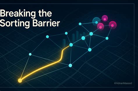 Platform Visibility And Content Moderation Algorithms Shadow Bans