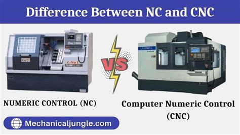 Difference Between NC And CNC Definition Of Numeric Control NC Definition Of Computer