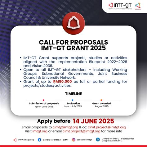 IMT GT Grant 2025 Indonesia Malaysia Thailand Growth Triangle IMT GT