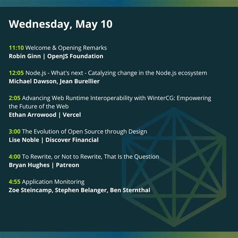 Openjs Foundation On Linkedin Day 1️⃣ This Schedule Is Packed With Amazing Speakers Dont Miss