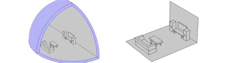 Modeling Pressure Acoustics With The Boundary Element Method