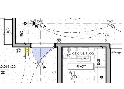 What Is Rcp How Affect Your Drawing What Element You Should Indicate Soheil Ejlali