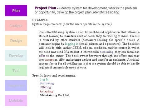 plan analyze design develop test implement maintain systems