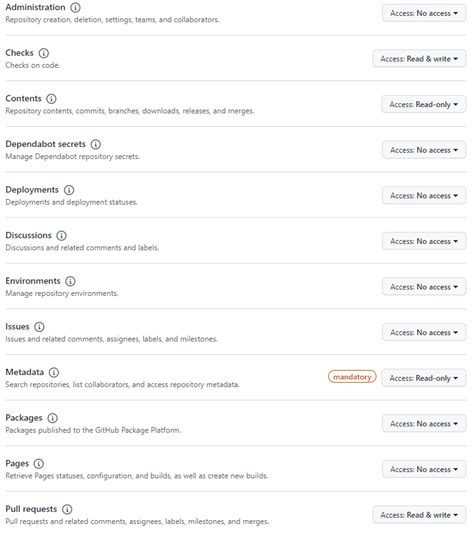 Sonarqube Pull Decoration For Github Not Posting Comments Sonarqube Server Community Build
