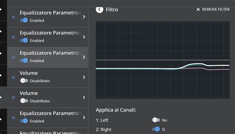 DSP Procedural EQ Parametric EQ Am I Doing Something Wrong Support Roon Labs Community