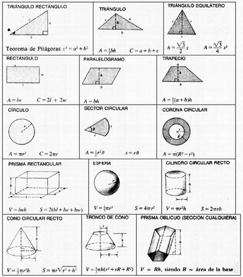 27 Geometry Grid Ideas Geometry Geometric Geometric Pattern