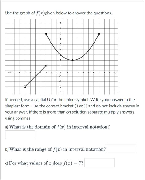 solved use the graph of f x ﻿given below to answer the