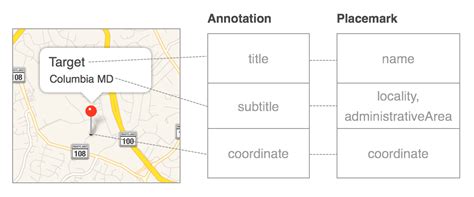 Ios Tutorial How To Search For Location And Display Results Using Apples Mapkit Thorn