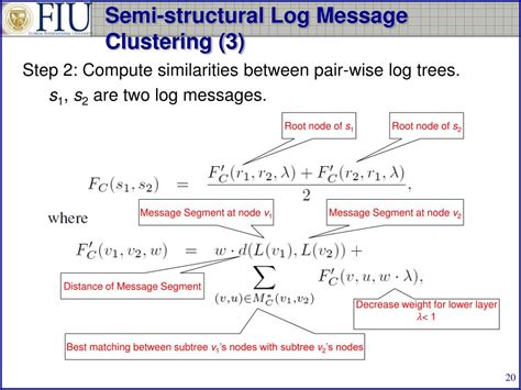 Ppt Logtree A Framework For Generating System Events From Raw Textual Logs Powerpoint