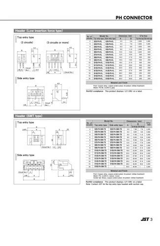 Female PHR JST Automotive Connectors At Rs Piece In Noida ID