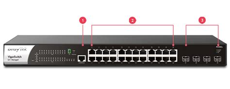 Vigorswitch P2282x Draytek