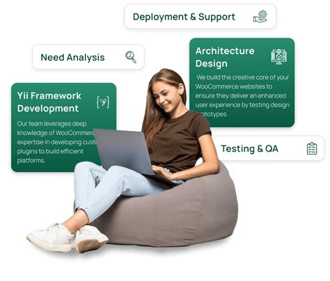 Yii Development Company Icommunetech