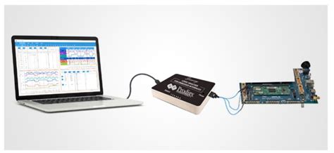 Logic Analyzer For Embedded Interfaces DataSheet