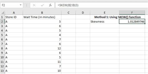 a comprehensive guide to calculating skewness in excel datacamp