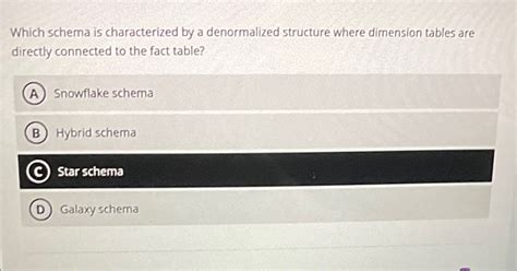 Solved Which Schema Is Characterized By A Denormalized