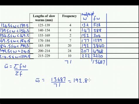 Standard Deviation Table Cabinets Matttroy