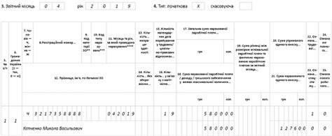 Переведення звільнення в одному місяці заповнюємо ЄСВ звіт Оплата праці № 10 Травень 2019