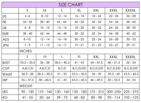 Size Charts Tights Dept