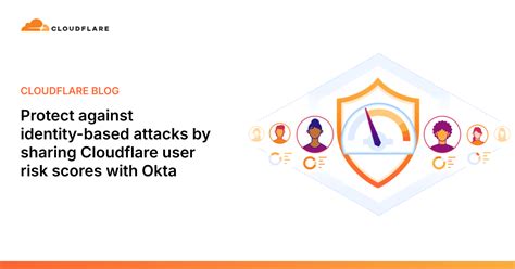 Protect Against Identity Based Attacks By Sharing Cloudflare User Risk Scores With Okta