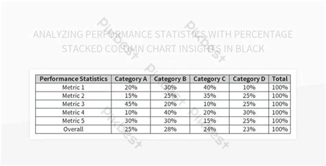 เทมเพลต Excel แผนภูมิข้อมูลสถิติการวิเคราะห์สีองค์ประกอบ ดาวน์โหลดฟรี