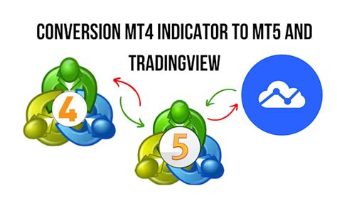 Convert Metatrader 4 Indicator To Metatrader 5 Tradingview Vice Versa By Serhiichalyifx Fiverr