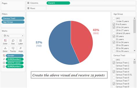 combining nested fields in a single tableau sheet