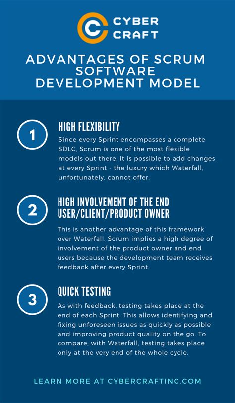 Sdlc Methodologies With Pros Cons Software Development