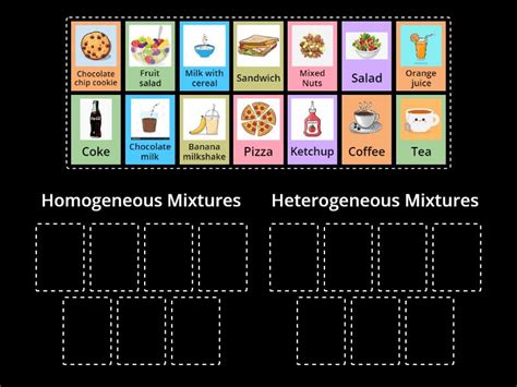 Science Homogeneous And Heterogeneous Mixtures Group Sort