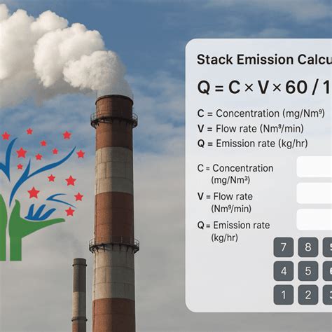 Isokinetic Sampling Point In Stack Monitoring Perfect Pollucon Services