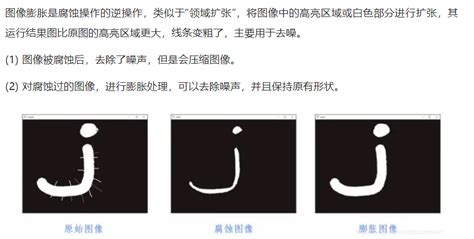 Fpga图像处理（六） 图像腐蚀and图像膨胀