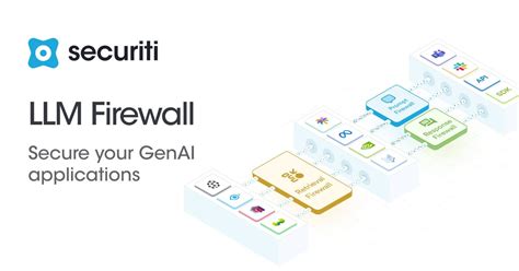 Securiti Unveils Llm Firewalls To Safeguard Genai Applications