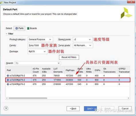 利用ibert ip核实现gtx收发器硬件眼图测试实例 知乎