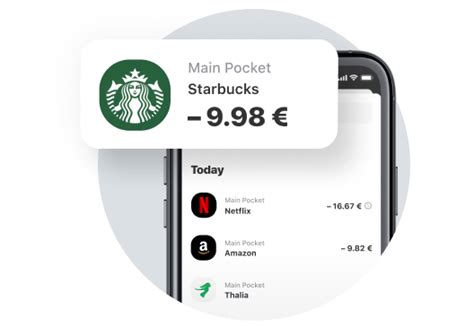 Free Pearson Access Codes Marketing Indilawpc