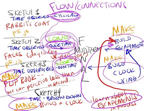 Time Midterm Proposal Martinsquared