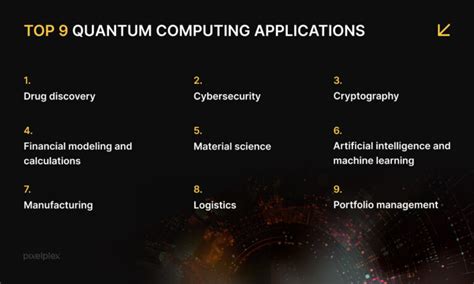 Examples Of Quantum Computing Applications