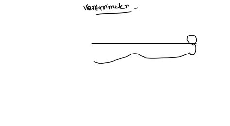 Solved Aobtain Bernoullis Equation For Compressible Flow Considering