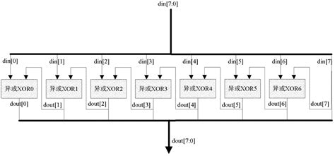 gray code decoding concurrent design circuit eureka patsnap