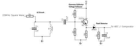 Inductor As Sensor