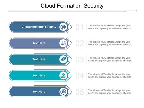 Cloud Formation Security Ppt Powerpoint Presentation Slides Inspiration Cpb Powerpoint Slides
