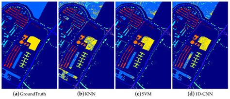 Remote Sensing Special Issue Classification And Feature Extraction For Remote Sensing Image