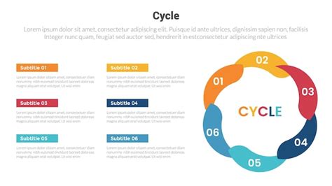 Cycle Diagram 이미지 Freepik에서 무료 다운로드