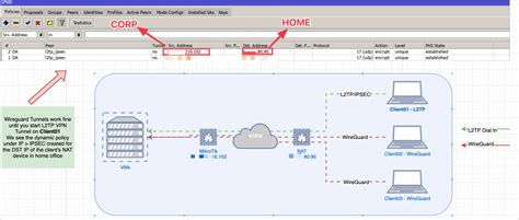 L2tp Client Kills My Wireguard Client Multiple Clients Behind Nat General Mikrotik