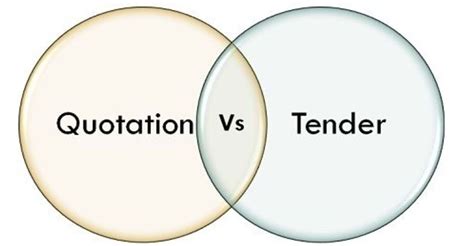 Difference Between Tender And Quotation
