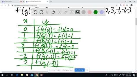 solved let e be an even function and o be an odd function determine