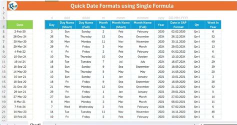 Quick Date Formats Using Formula In Single Cell Pk An Excel Expert