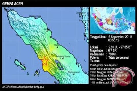 Aceh Earthquake Claims Two Lives Antara News