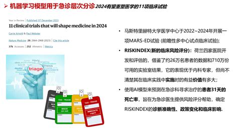 共话 Ai For Science 解放军总医院医学创新研究部刘晓莉：基于数据和知识驱动的临床预测模型的构建 知乎