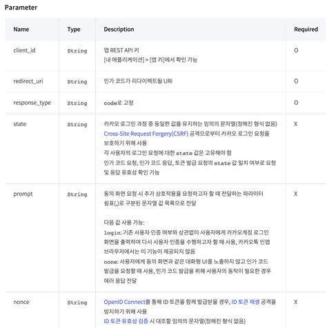 React 카카오 로그인 구현하기 Rest Api